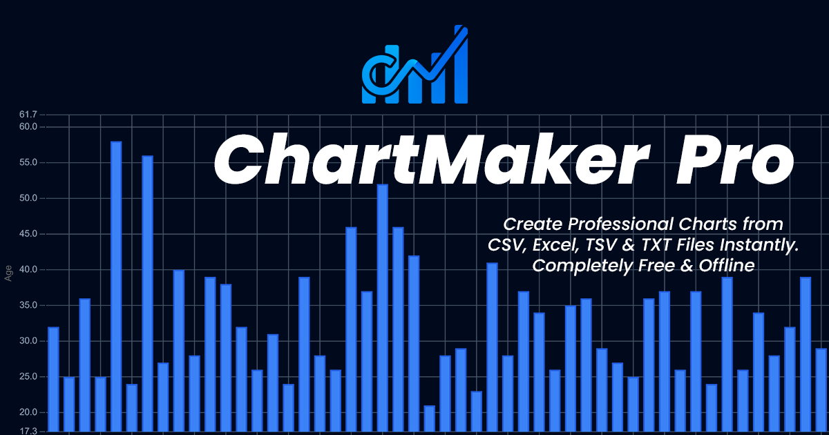 ChartMaker Pro - Welcome to ChartMaker Pro